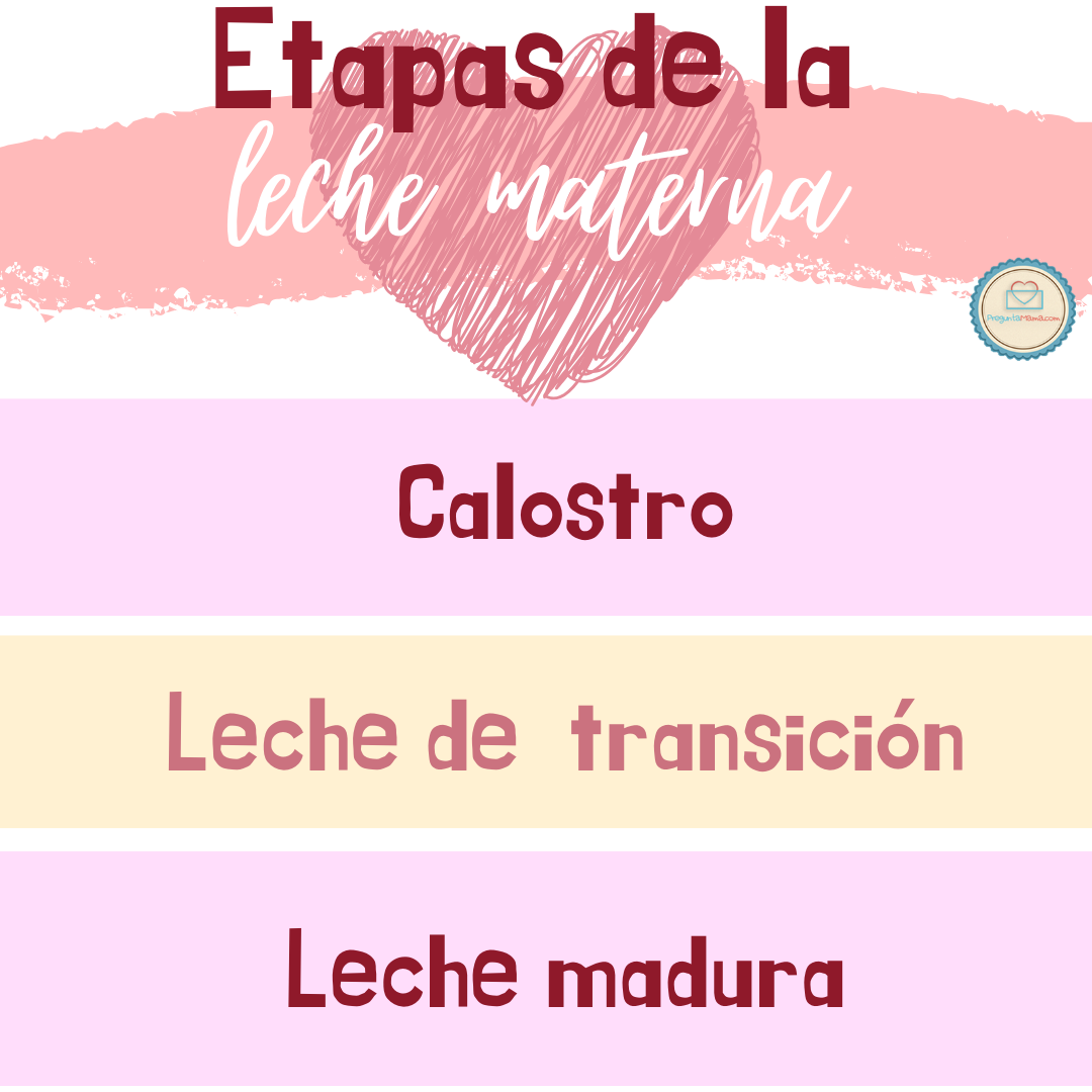La primera comida de tu bebé es el calostro - ¡Pregunta Mamá!
